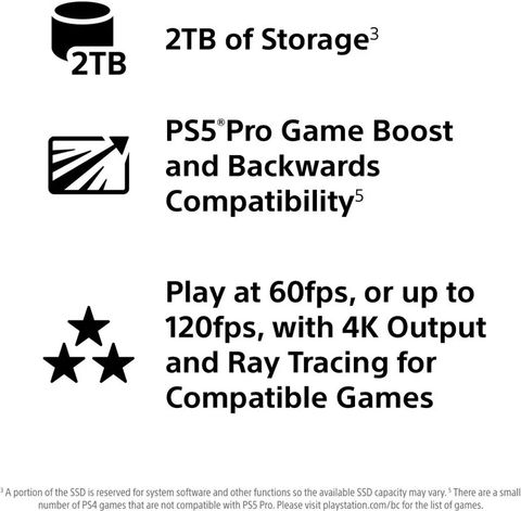 Playstation Sony PS5 Pro 2TB SSD Gaming Console Play Station 5–The ...
