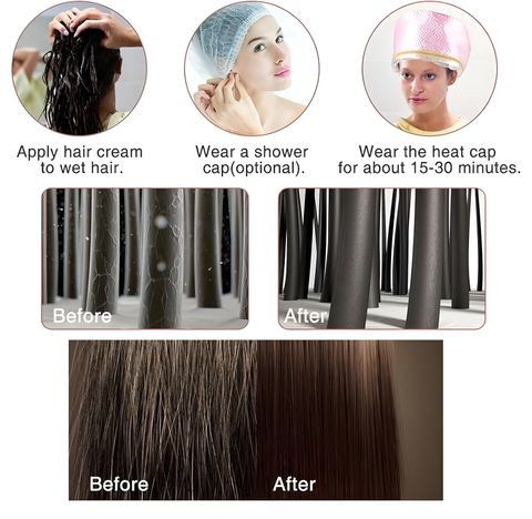 ALCANTARA Hair Steamer Spa Cap – Home & Salon Thermal Steam Hair Spa ...