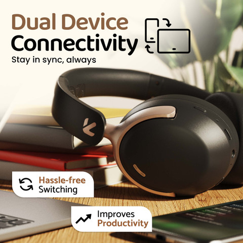GOBOULT Soniq 70Hrs Battery, 40mm Drivers, ENC Mic, Foldable Design ...