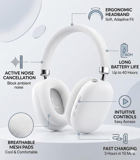 OGTECH P9-Wireless Headphones Over-Ear-White Bluetooth without Mic ...