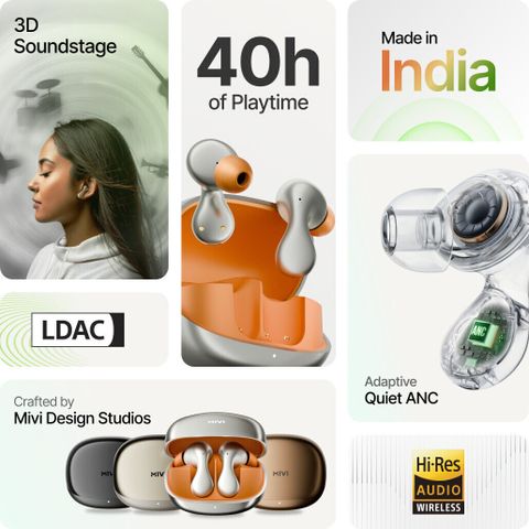 Mivi AI-Buds (Breakthrough Launch), World's 1st Human-like AI, Android ...