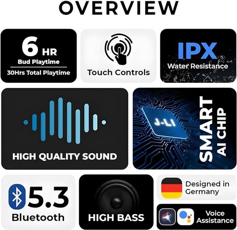 Clairbell MAX Ultrapods: Transparent TWS Earbuds, 30hrs Playtime ...