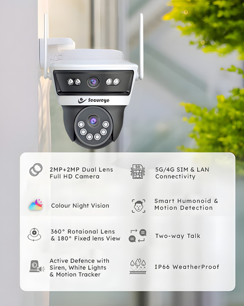 SECUREYE Defender-DUO,4G/5G Sim Camera, Dual lens, Two-way Audio, Night ...