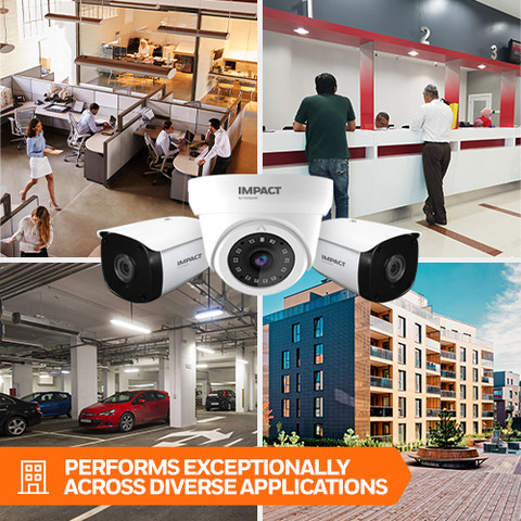Impact by Honeywell 5MP HD Indoor Wired Dome CCTV Camera,IR Range 20m ...
