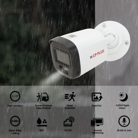 CP PLUS 8 Channel FULL HD Smart Surveillance System For Home 2.4MP ...