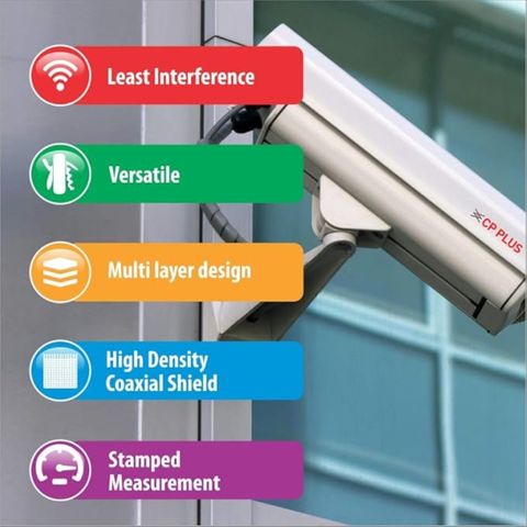 CP PLUS 3+1Coaxial Pure Copper CCTV Camera Cable for Video,Power and ...