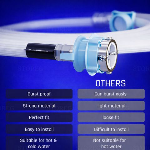 STOREG Flexible PVC Washing Machine Inlet Hose Water Pipe with Tap ...