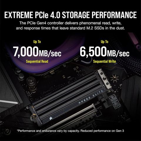Corsair Elite 1 TB All in One PC's, Desktop, Desktop, Laptop, Network ...