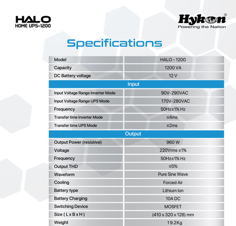 Hykon Halo 1200 Halo 1200 Inbuilt Lithium Ion battery Inverter with 60 ...