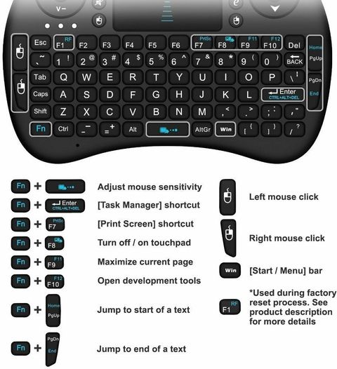 Clairbell DEL_477Y Soft Rubber Keyboard for all smart phone and laptop ...