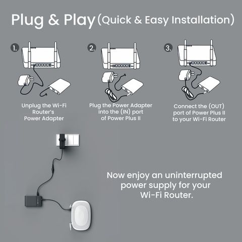 Portronics Power Plus II Mini UPS for 12V WiFi Router Broadband Modem ...