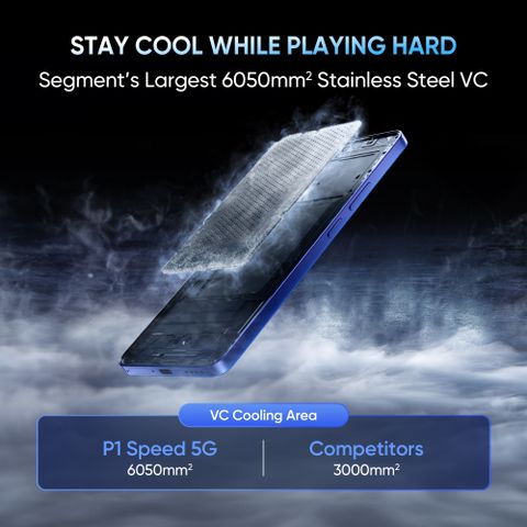 realme P1 Speed 5G (128 GB Storage, 8 GB RAM) Online at Best Price On ...