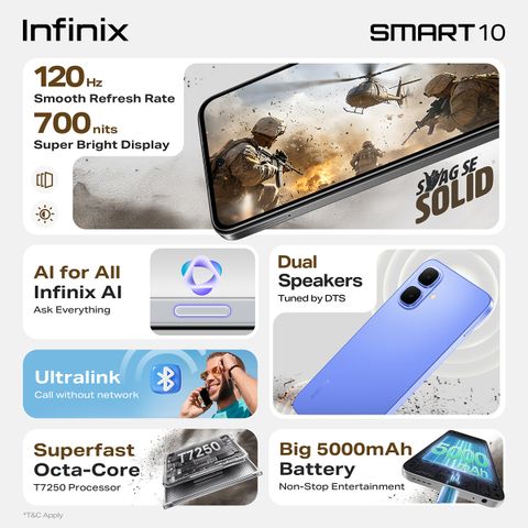 Infinix SMART 10 (64 GB Storage, 4 GB RAM) Online at Best Price On ...