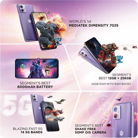 MOTOROLA g64 5G (256 GB Storage, 12 GB RAM) Online at Best Price On ...