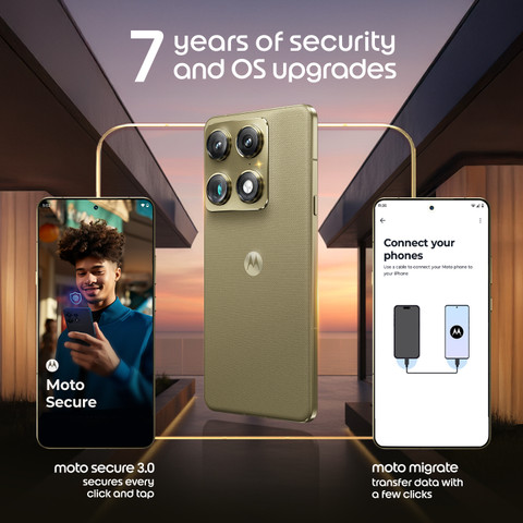 MOTOROLA Signature (1 TB Storage, 16 GB RAM) Online at Best Price On ...