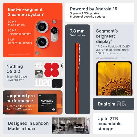 CMF by Nothing Phone 2 Pro (256 GB Storage, 8 GB RAM) Online at Best ...
