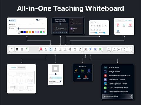 Teachmint X - Premium Digital Board for Teaching 75 Inch (1.9m ...