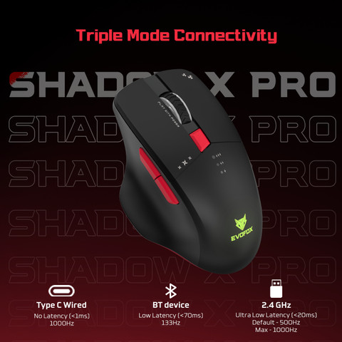 EVOFOX Shadow X Pro Wireless Ergonomic Optical Gaming Mouse Tri-Mode ...