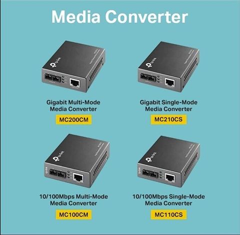 TP-Link Mc200cm Gigabit Ethernet Multi-Mode Media Converter For Desktop ...