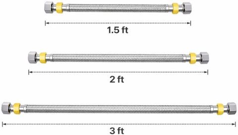 Gaur Sons 2 20 mm Plumbing Pipe Price in India - Buy Gaur Sons 2 20 mm ...