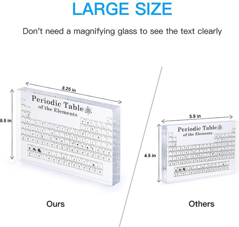 Large Real Periodic Table of Elements Chart - 83 Real Elements Inside ...