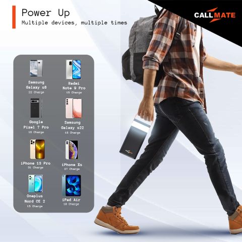 Callmate 100000 mAh 23 W Power Bank Price in India - Buy Callmate ...
