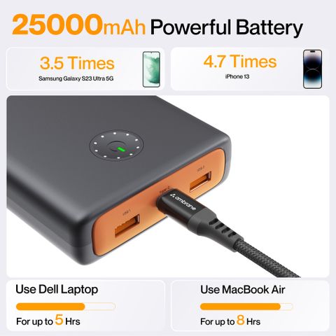 Ambrane 25000 mAh 100 W Compact Pocket Size Power Bank Price in India ...