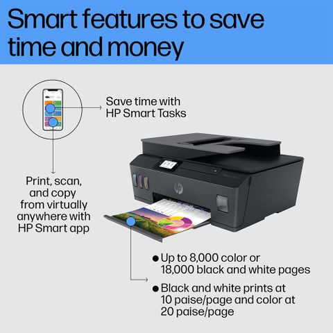 HP Smart Tank 530 All-in-one Multi-function WiFi Color Ink Tank Printer ...