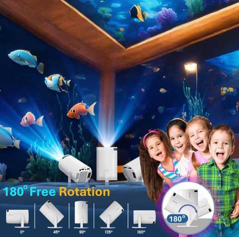 Egate Atom 2X (Ei9027) (200 lm) Android 13 | 200 ISO Lumens, 720p ...