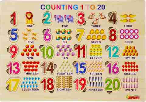 Parteet Premium Quality Wooden 123 Alphabet Puzzle for Kids - Premium ...