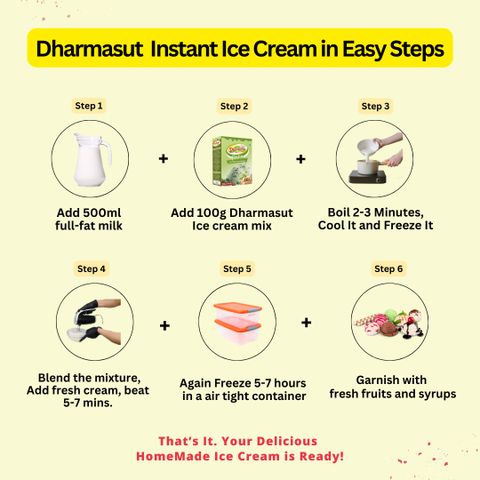 Dharmasut Instant Pista Ice Cream Mix Powder 100g Each | 200 g Price in ...