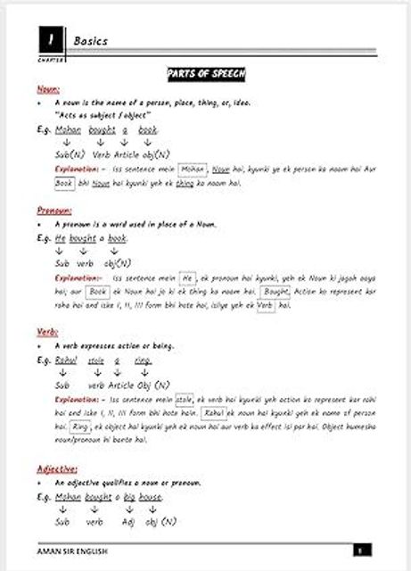 Class Notes Grammar By Aman Sir | Useful For SSC, Bank, CDS, NDA And ...
