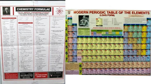 chemistry table formula