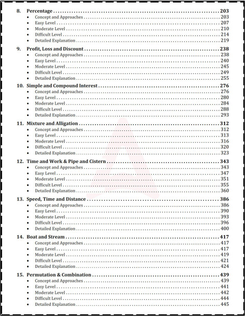 Daksh Quant|Speed Math|Arithmetic|Data Interpretation Comprehensive ...
