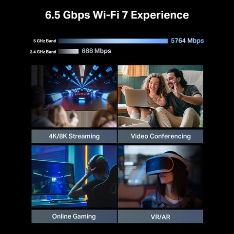 TP-Link Archer BE400 6500 Mbps Wi-Fi 7 Gigabit Router Wireless Router 2 ...