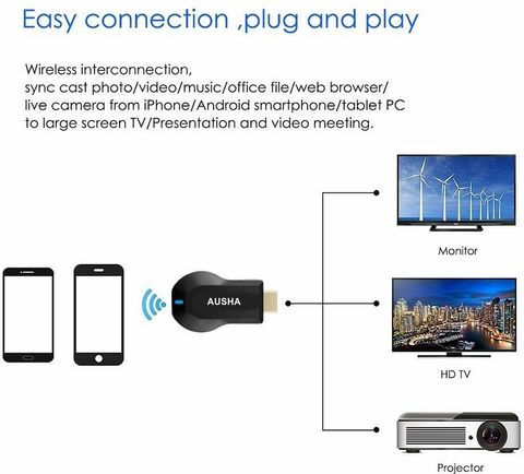 GUGGU WPH_594M Any cast WiFi HDMI Dongle & Wireless Display for TV ...