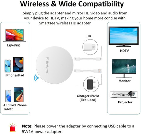 Tobo 5G 4K Wireless HDMI Display Adapter Screen Mirror Cast Dongle TD ...