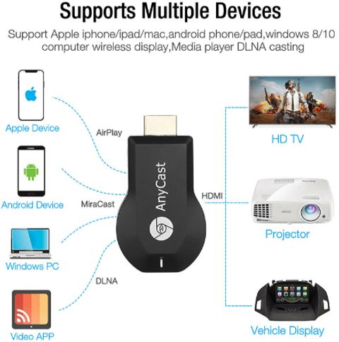 YAROH JIS-4K HD Wireless HDMI Display Adapter Anycast WiFi Miracast ...