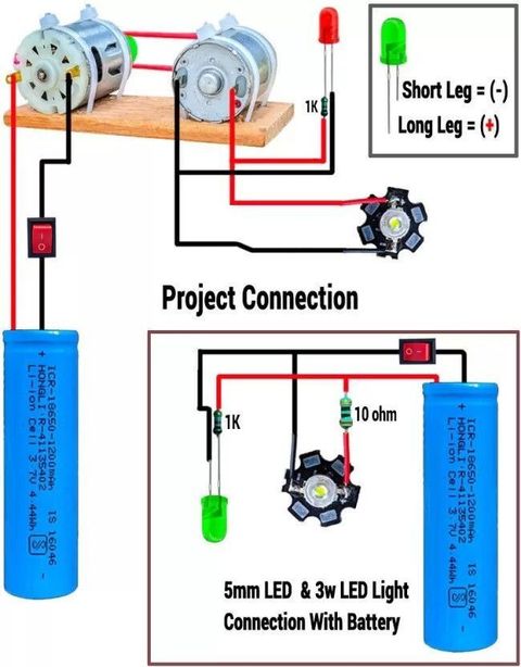 EASTRA Dynamo Motor & Other Science Project Kit(33items)-EHK655 NEW ...