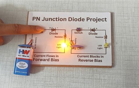 ERHIndia PN Junction Diode Diagram and Working Model for Class 12 ...