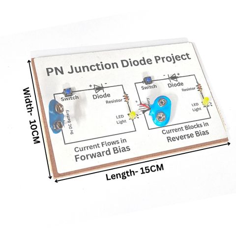 ERHIndia PN Junction Diode Diagram and Working Model for Class 12 ...