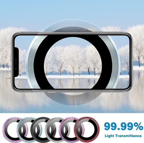 O2MG Camera Lens Protector for Motorola Edge 70 Fusion - O2MG ...