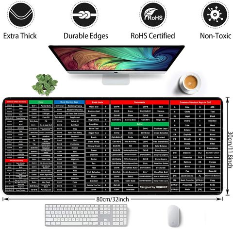 MYSASHOP Anti-Slip Keyboard Shortcut Mat | Computer Table Mat with ...