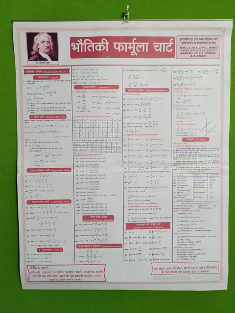basic physics formulas in hindi