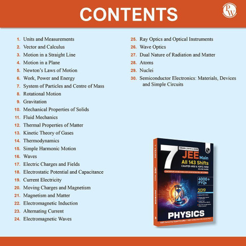 ( OLD EDITION ) PW JEE Main 7 Years (2019 - 2025) Physics All 144 ...