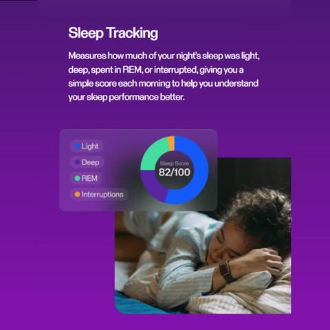 Polar LOOP Gen 2 Health Tracker-Heart Rate, Sleep&Activity No ...