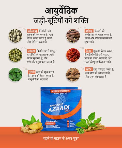 SMOTECT AZAADI AZAADI Natural Granules | Clinically Proven | FDA ...