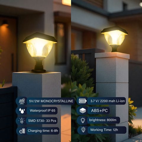 Homehop Solar Gate Lights Outdoor Waterproof Automatic Pillar Lamp for ...