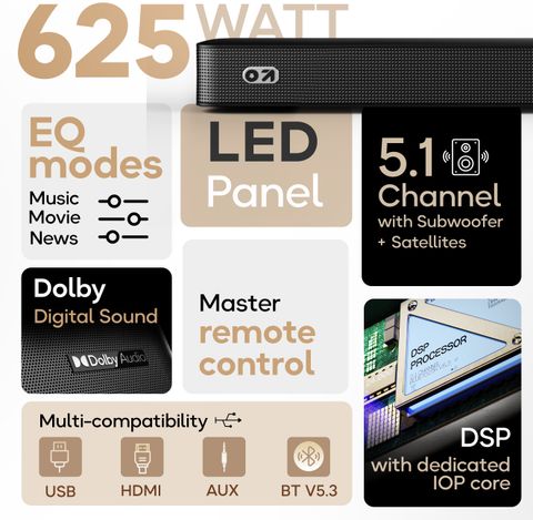 Buy GOBOULT Bassbox X625 Dolby Digital, 500W Power, 5.1 Channel, 3EQ ...