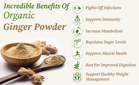 ginger powder uses